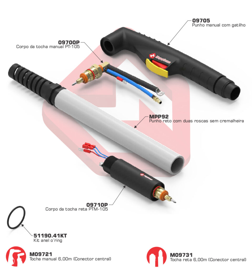 Megaplasma Tochas e Consumíveis para Corte a Plasma