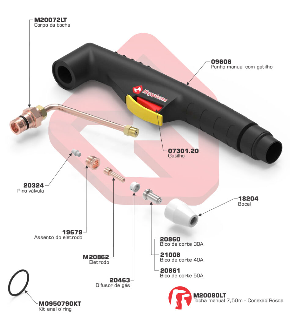 Megaplasma Tochas e Consumíveis para Corte a Plasma