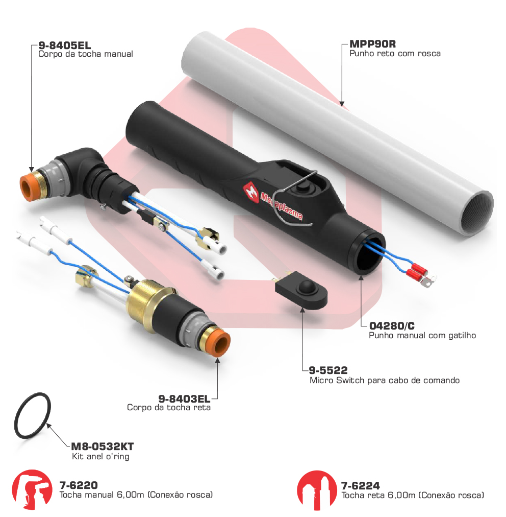 Tocha PCH/M - 102EL® - Megaplasma