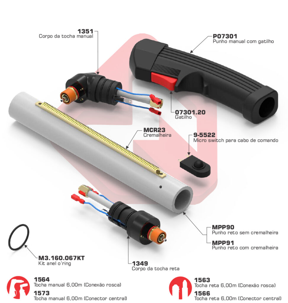 Megaplasma Tochas e Consumíveis para Corte a Plasma